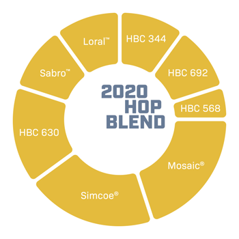 The Hops | Ales for ALS